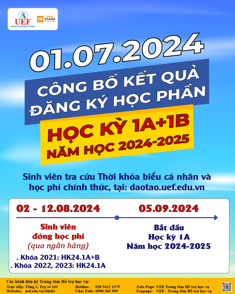 CÔNG BỐ KẾT QUẢ ĐĂNG KÝ HỌC PHẦN HỌC KỲ 1A+1B, NĂM HỌC 2024-2025